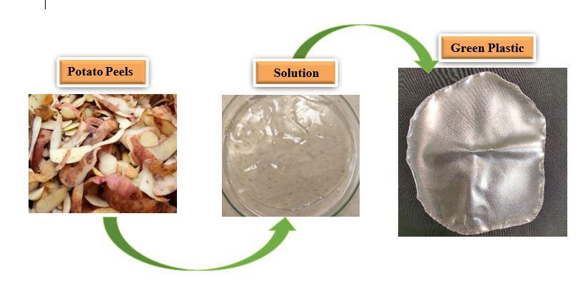 Building a sustainable future | Heinrich-Böll-Stiftung Afghanistan/Pakistan